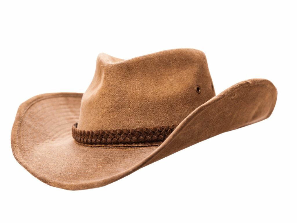 Custom Hat Manufacturers | Hongyu Apparel